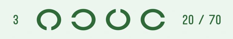 Online Oogtest: De 5 Beste (Gratis) Online Oogmetingen
