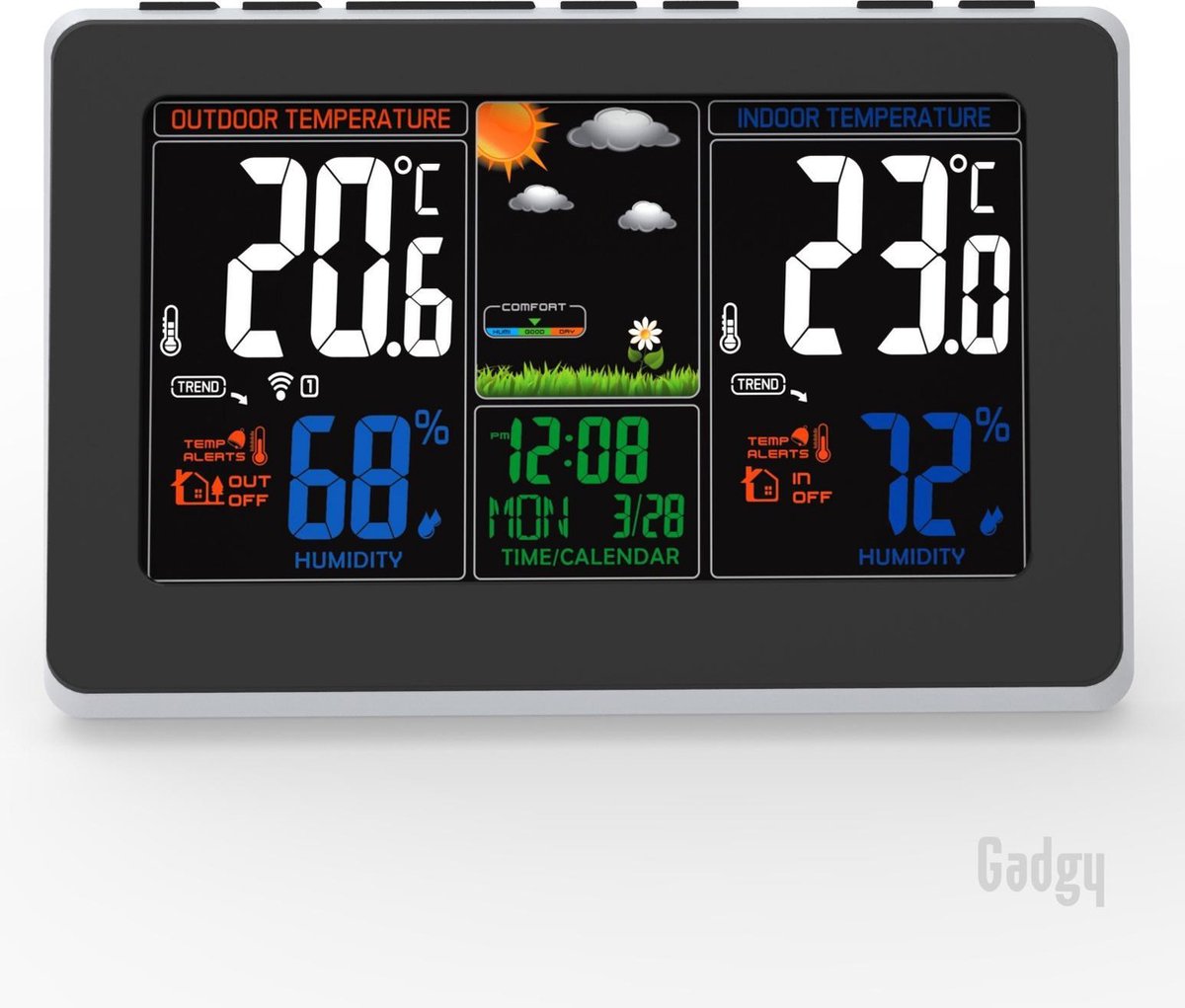 De 6 Beste Weerstations van 2025